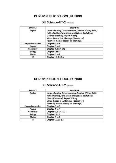 ut syllabus class 12th vsvgsbbsb dhruv public school pundri xii