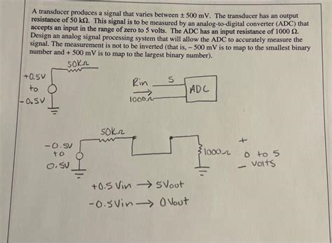 A Transducer Produces A Signal That Varies Between Chegg