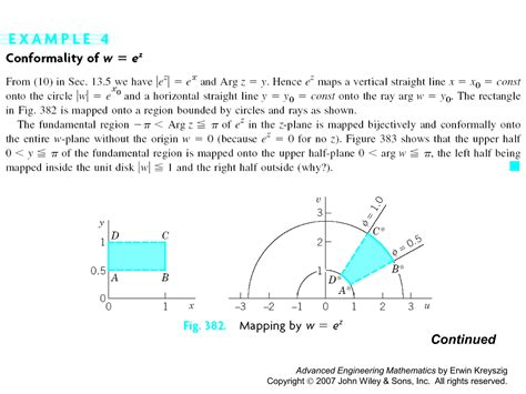Complex Mappingcomplex Mappingcomplex Mappingppt Complex Mappingcomplex Mappingcomplex Mappingppt