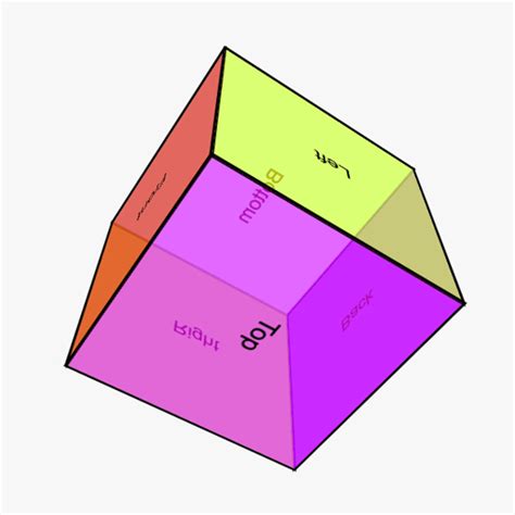 3d Object Generator · Free Ai Chatbot