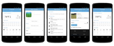 SmartIrrigationApps Org Smartirrigation Turf Urban Lawn App Development For IPhone And Android