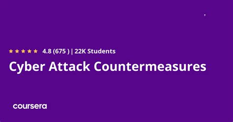 Cyber Attack Countermeasures Coursera