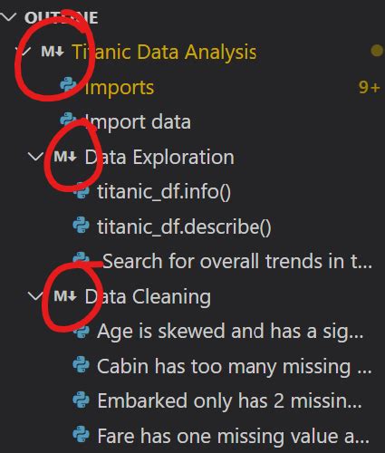 Native Notebooks Different Markdown Icons · Issue 115340 · Microsoftvscode · Github