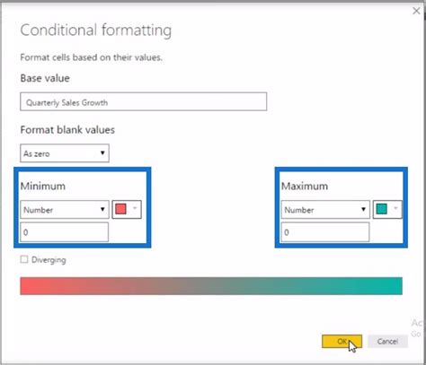 How To Do Trend Analysis In Power BI Using DAX Master Data Skills AI