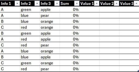 Excel Using Xlookup With Multiple Criteria While Checking If It
