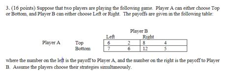 Solved 3 16 Points Suppose That Two Players Are Playing