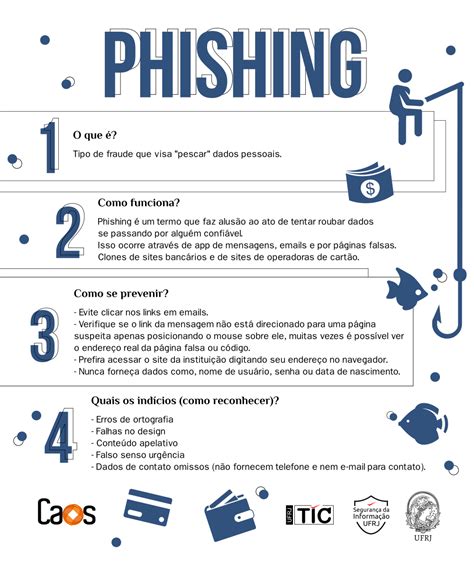 Phishing Em Cripto Como Identificar Evitar E Se Proteger