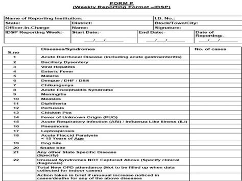 Idsp Integrated Disease Surveillance Programme Pptx Infectious