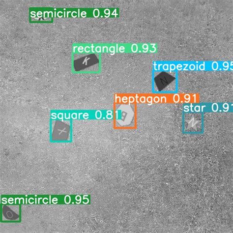 GitHub AhmedSaleh627 Shapes Detection Model