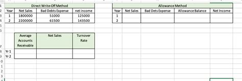 Solved Please Just Fill In Excel Sheet Background Info You Chegg Com