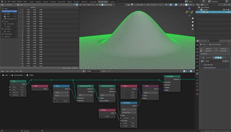 How Can I Implement Proportional Editing With Geometry Nodes For Vertices Blender Stack Exchange