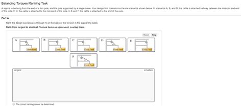 Solved A Sign Is To Be Hung From The End Of A Thin Pole And