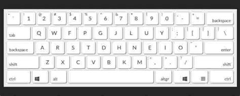 Shortcut Functions Of Keys On A Computer Keyboard 2024 Technadvice Shortcut Functions Of Keys On A Computer Keyboard 2024 Technadvice