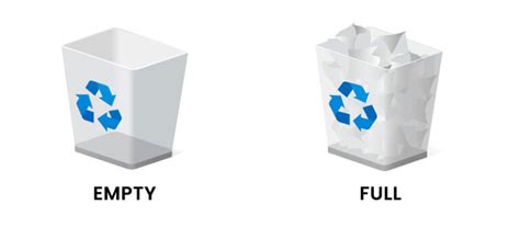How To Delete Empty The Hidden Recycle Bin RECYCLE BIN Folder On Windows