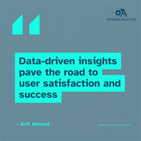 Optimize Analytics On Linkedin Dataanalysis Userexperience Businessinsights Mixpanel