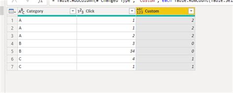 solved combine group by with countif in one formula using