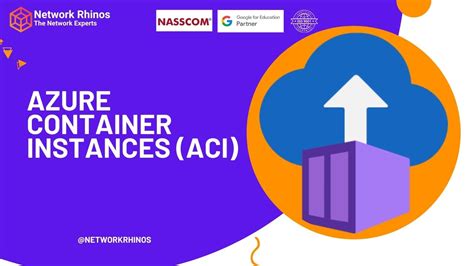 How To Deploy Docker Containers In Azure Using Azure Container Instances