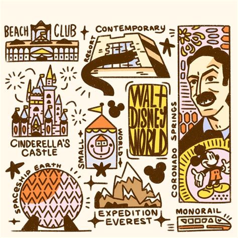 Disney World Doodles Disneyland Doodles Classic Disneyland Map