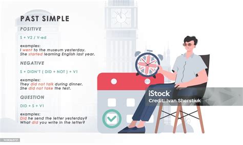 과거는 단순합니다 영어로 시제를 연구하기위한 규칙 영어를 가르치는 개념 트렌드 캐릭터 스타일 벡터로 된 그림 교사 교육 관련