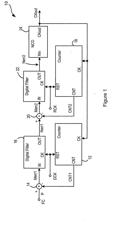 Clock Generator Eureka Patsnap