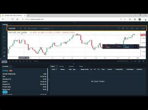 Learning To Use Oanda Trading Platform YouTube