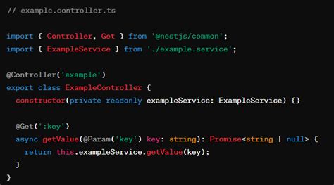 harnessing the power of nest js redis a comprehensive guide