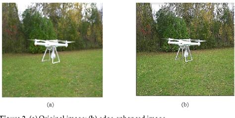 Figure 3 From Application Of Image Processing Techniques For Uav Detection Using Deep Learning