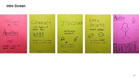 Efangelist Albert Tomasso Audrey Proulx Ian Proulx Sean