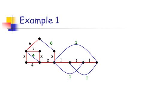 ppt the stackelberg minimum spanning tree game powerpoint