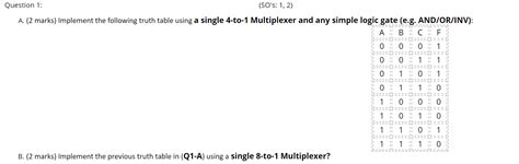 Solved Question SO S A Marks Implement The Chegg Com