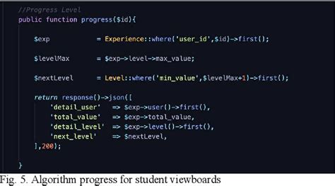 Figure 1 From A Blockchain Based Framework Gamification For Securing Learners Activity In