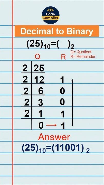 How To Find Decimal To Binary Number 25 Decimaltobinary