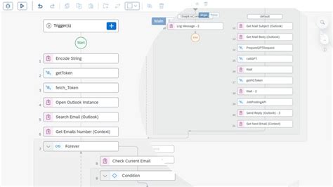 Iver Van De Zand On Linkedin Sapbtp Sapbuild Chatgtp Bestpractice