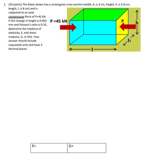 Solved Points The Block Shown Has A Rectangular Chegg