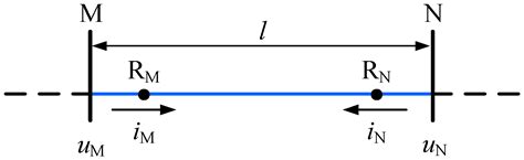 Energies Free Full Text A Novel Pilot Protection Principle Based On