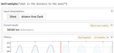 Functions Is There An Issue With Calls To Wolframalpha From