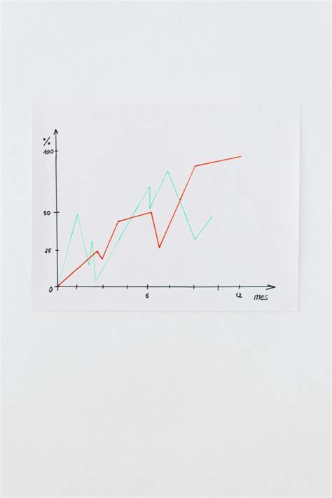 Understanding Sampling With And Without Replacement Python Towards