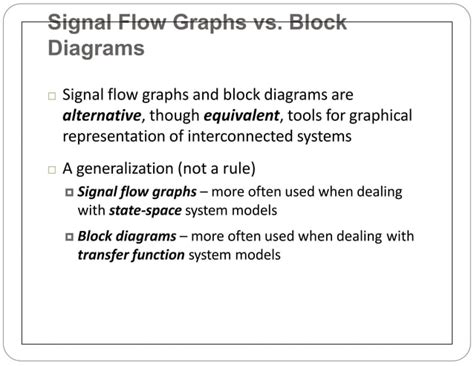 Block Diagrams And Signal Flow Graphs