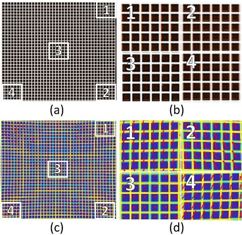 Demonstrating The Accuracy Of The Distortion Correction Algorithm A