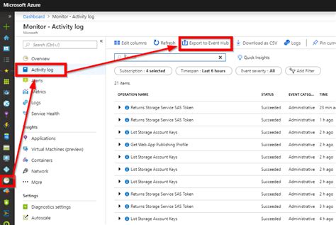 Setting Up Azure Monitor To Trigger Your Azure Function