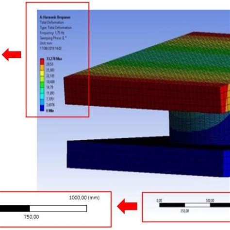 Magnification Factor Vs Frequency Ratio [5] Download Scientific Diagram