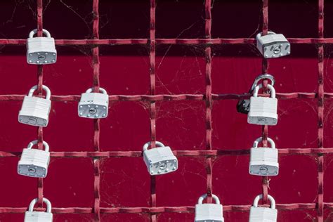 10 Effective Ways Of Securing Your Wordpress Website Awesem