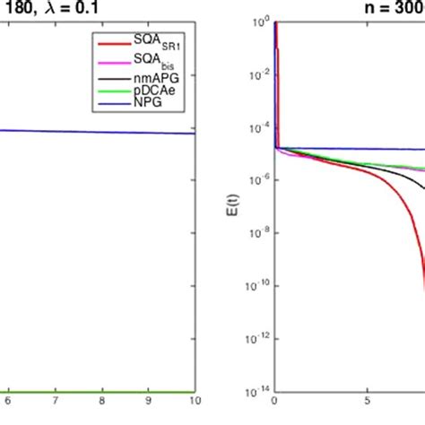 Tianxiang Liu Professor Assistant Phd Tokyo Institute Of Technology Tokyo Titech
