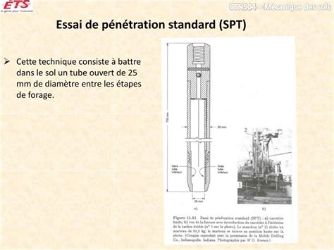Ppt Cours Ctn 504 Mécanique Des Sols Powerpoint Presentation Free
