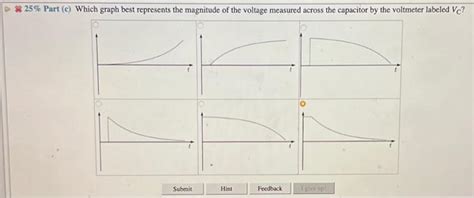 Solved Problem An RC Circuit Includes A Basic Chegg
