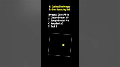 Chatgpt Vs Deepseek Vs Grok Bouncing Ball Challenge 🟡 Python Coding Ai Youtube
