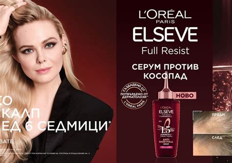 Full Resist на Elseve с Aminexil Dm България