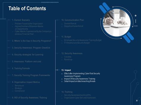 Corporate Data Security Awareness Powerpoint Presentation Slides Presentation Graphics