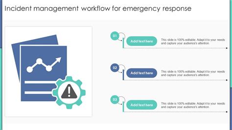 Incident Management Workflow For Emergency Response Ppt Powerpoint