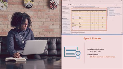 Online Course Splunk 9 Installation And Configuration From